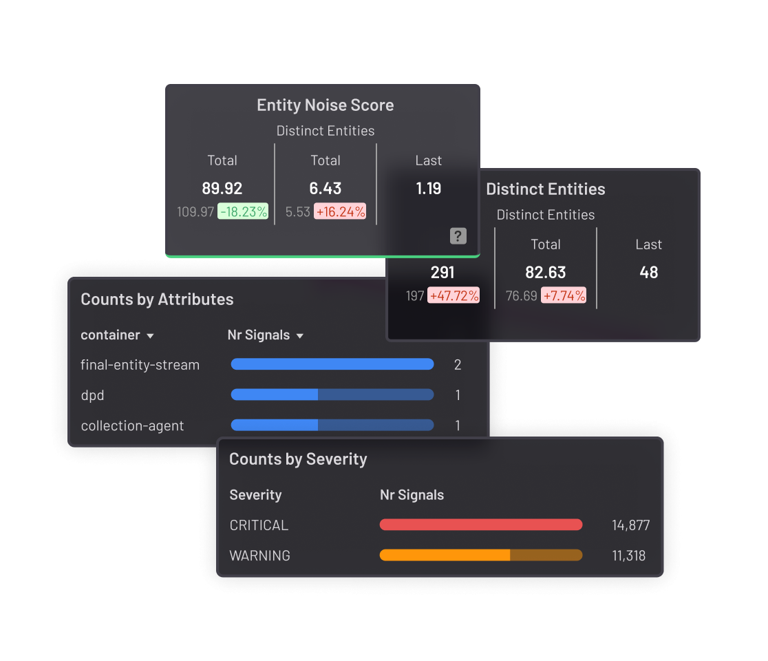 Real Time Aws Monitoring Itrs 0338